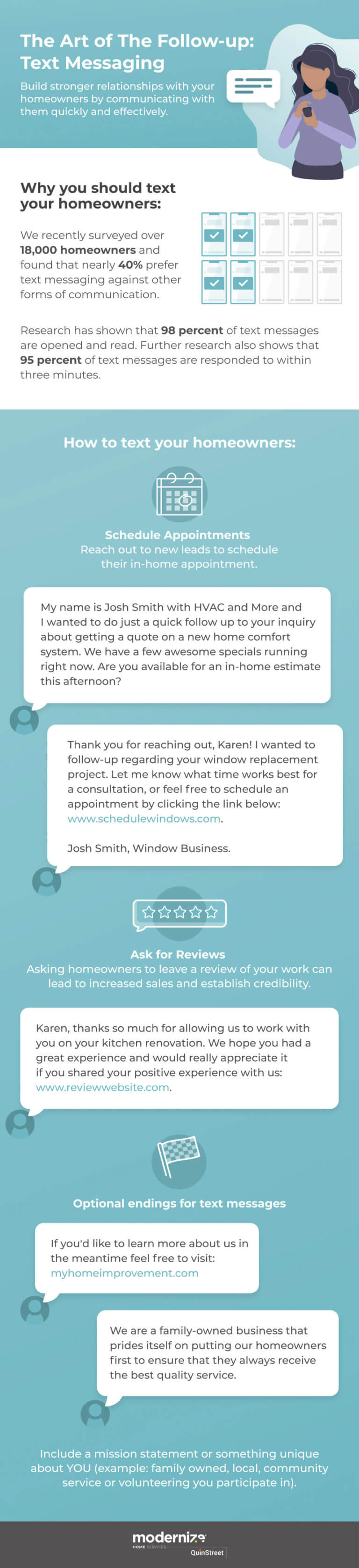 Follow-Up Strategies for Contractors: Text Messaging in 2021 | Modernize
