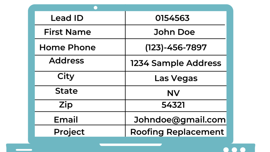 Close The Deal With The Right Lead | Modernize