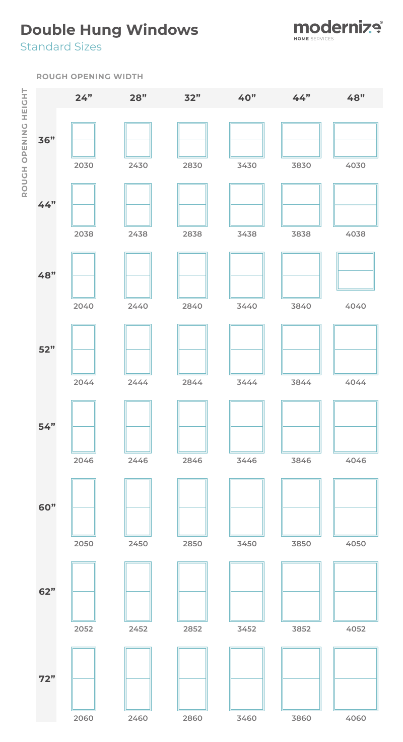 What Are Standard Window Sizes Window Size Charts Modernize