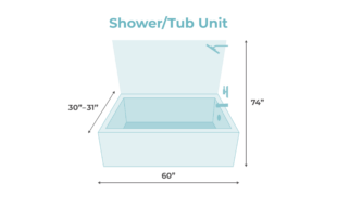 Standard Bathtub Sizes by Type to Help You Choose the Perfect Tub