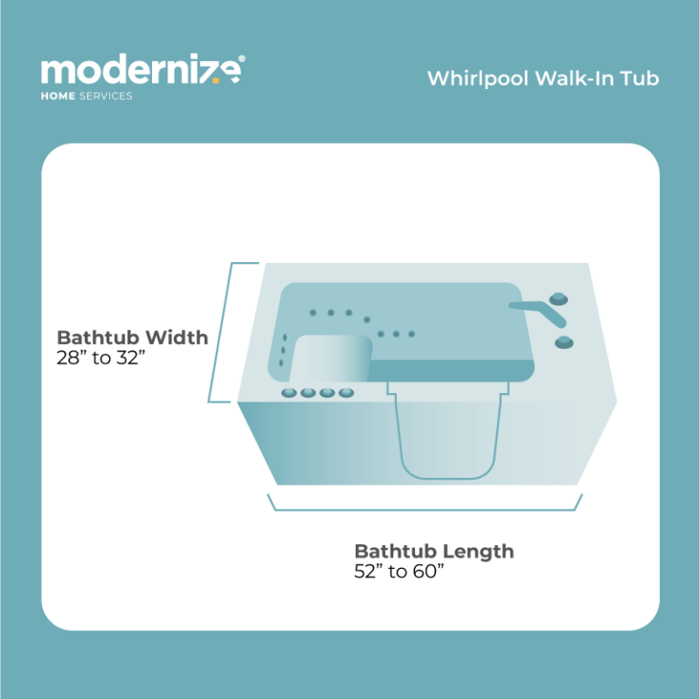 Walk-In Tub Sizes: How to Choose the Perfect Fit for Your Bathroom Walk-In Tub Sizes: How to Choose the Perfect Fit for Your Bathroom