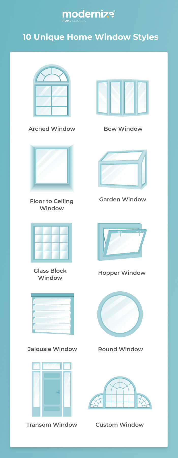 Most Popular Window Types for Homeowners in 2025 With Costs & Photos