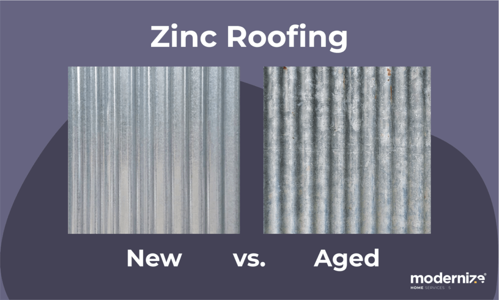 Zinc Roofing Cost, Benefits, Styles, and Alternatives (2026)