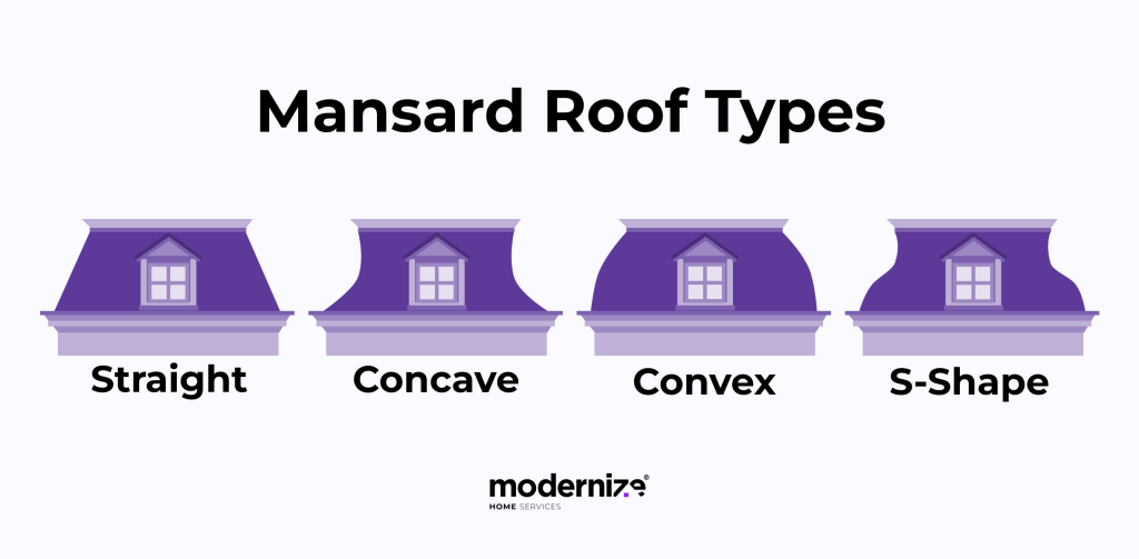 Mansard Roof Guide: Styles, Costs, Benefits & Drawbacks