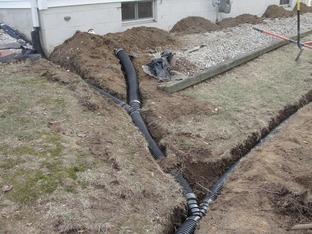 Underground Drainage System Cost 2026 | Types, Prices & Installation